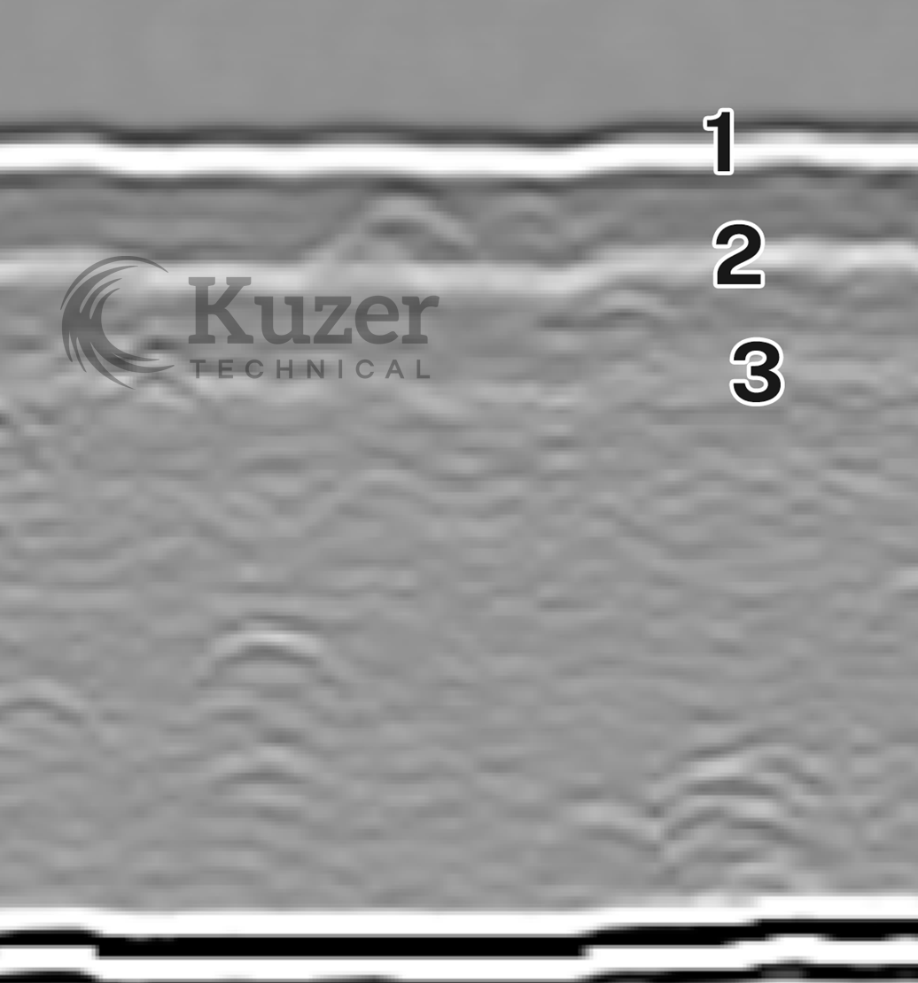 Mind the Gap: Why Ultrasonic Wedge Protection Matters – Kuzer Technical